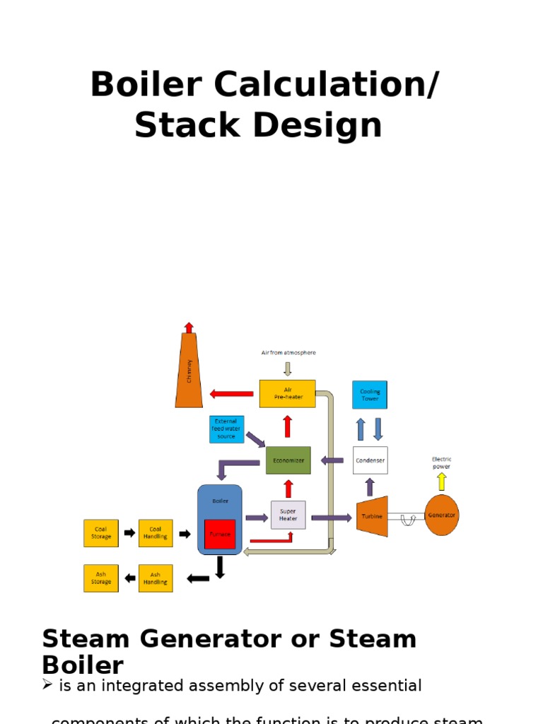 Boiler Calculation/ Stack Design | PDF | Boiler | Steam