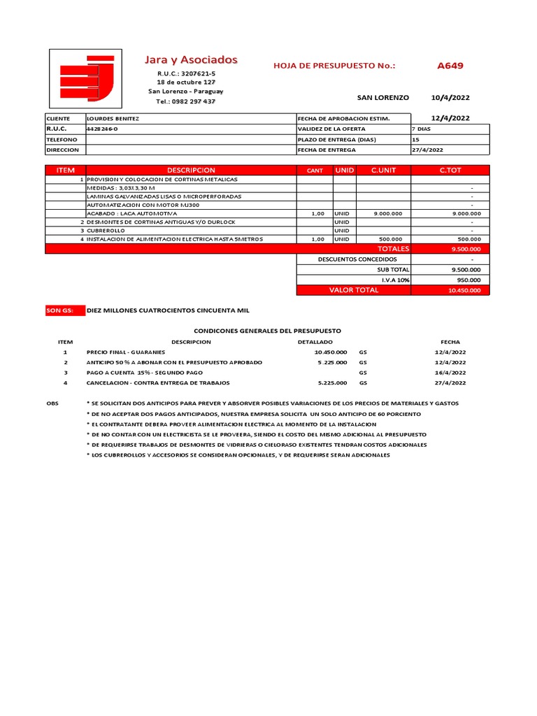 A469 Benitez Laminas Microperforadas | PDF