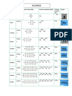 Isomers of C8H18: Structures and Names | PDF