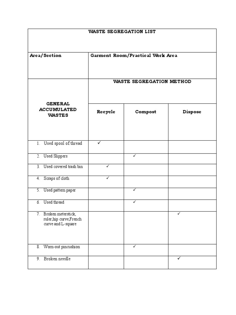 G.form 7 Waste Segregation List | PDF | Home & Garden
