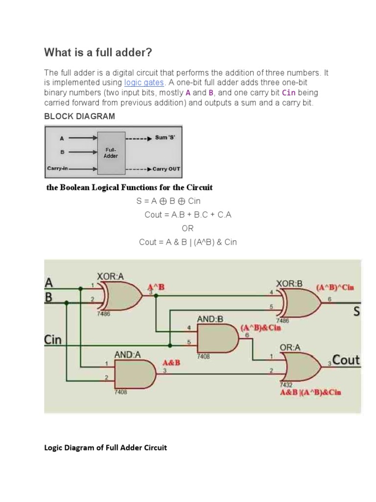 What Is A Full Adder?: Block Diagram | PDF | Logic Gate | Hardware ...