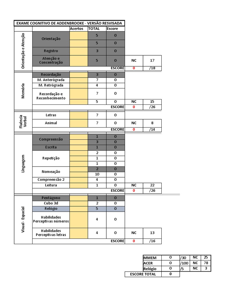 Addenbrooke - Modelo | PDF