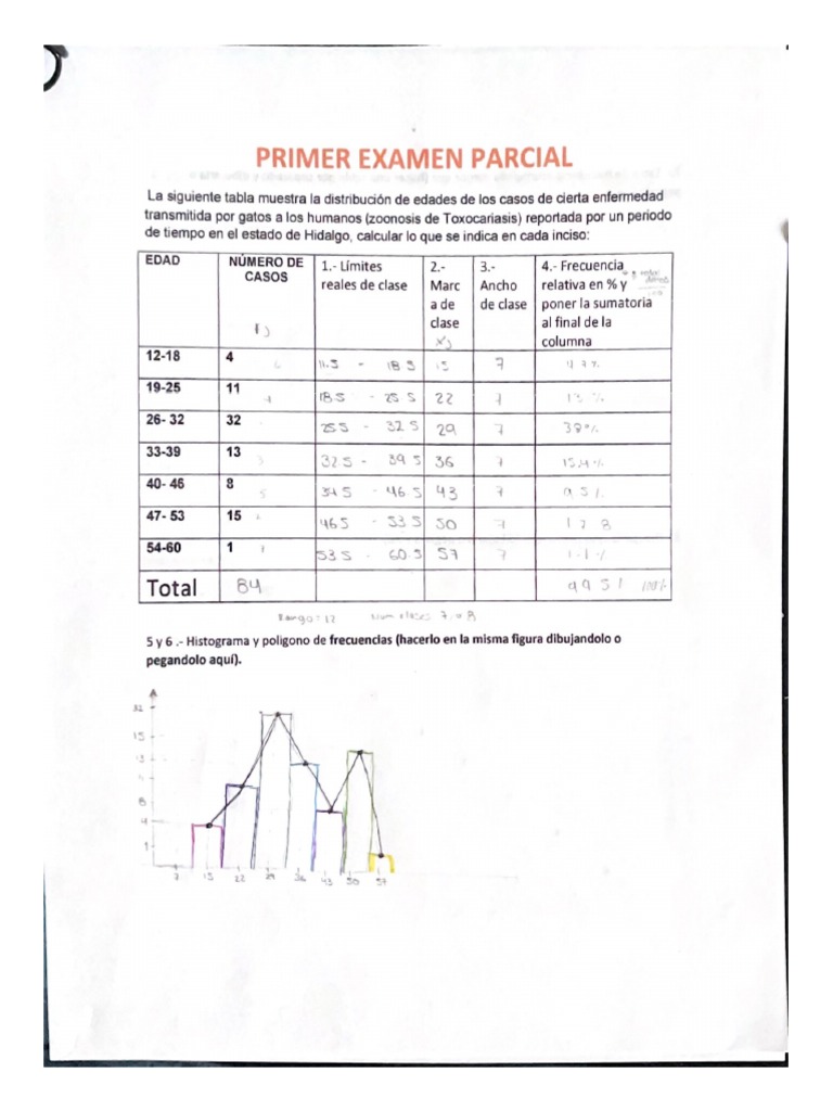 Examen Primer Parcial Bioestadística | PDF Examen Primer Parcial Bioestadística | PDF