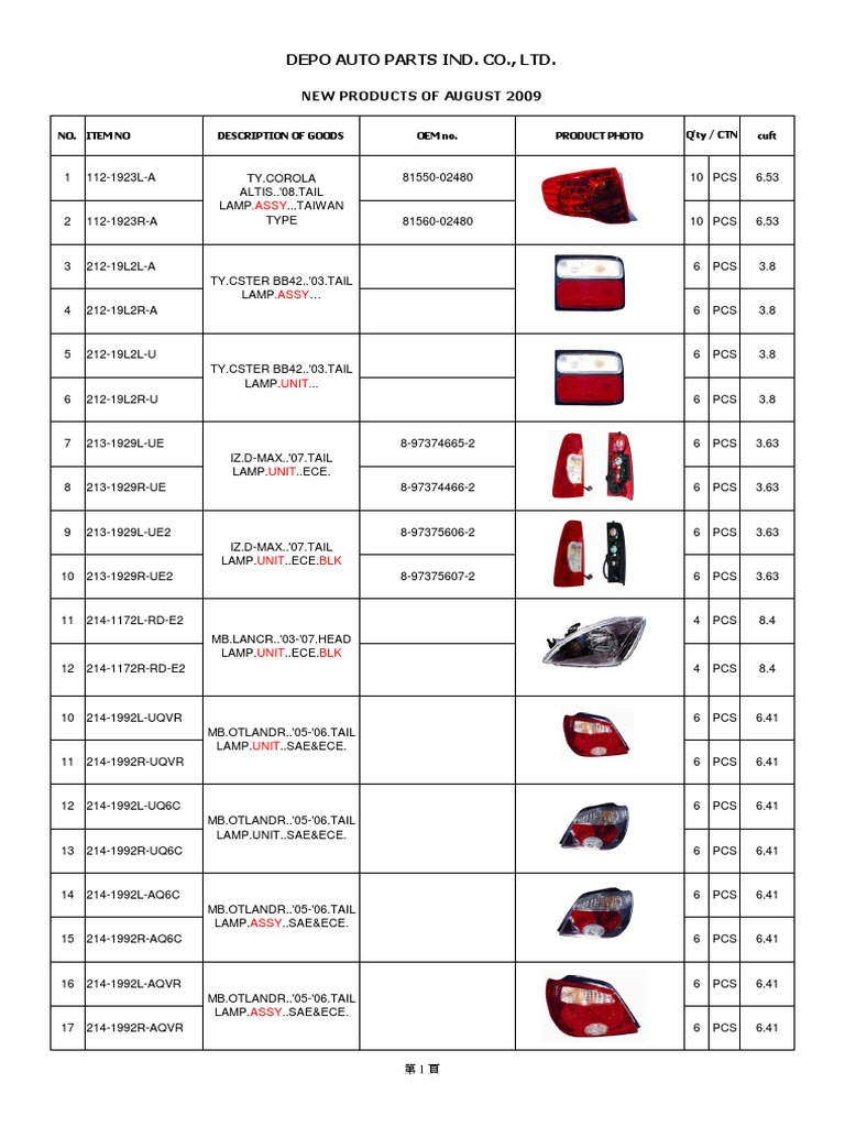 Depo Auto Parts Ind. Co., LTD.: New Products of August 2009 | PDF ...