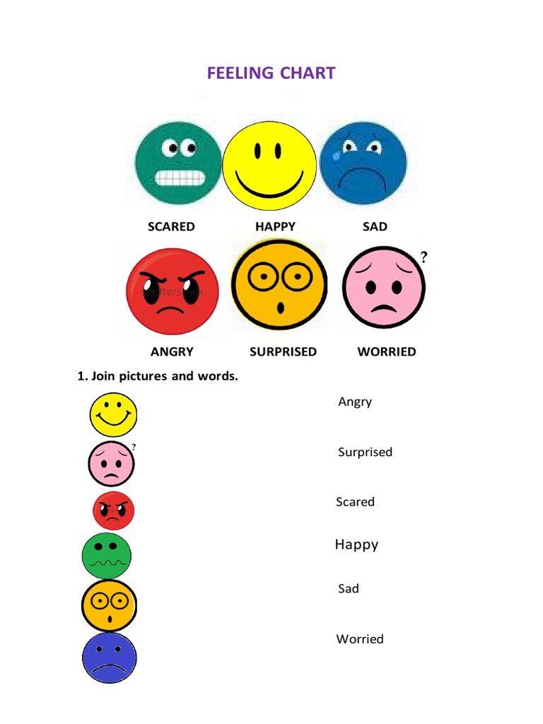 Feelings Chart | PDF