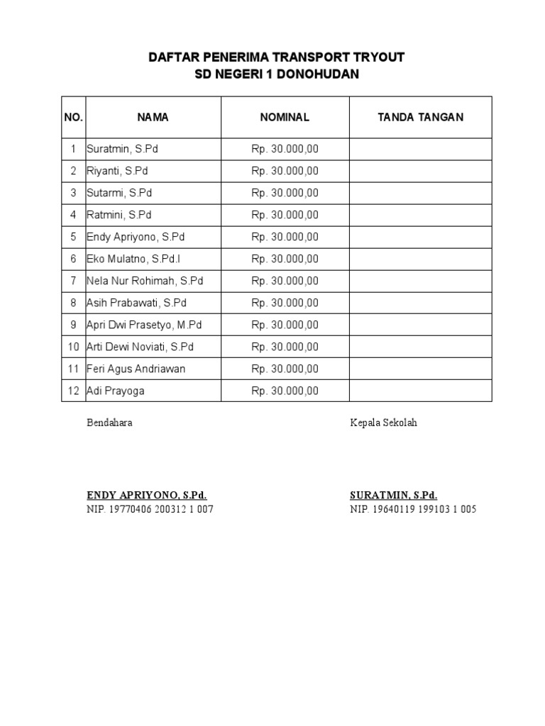 Daftar Penerima Transport | PDF