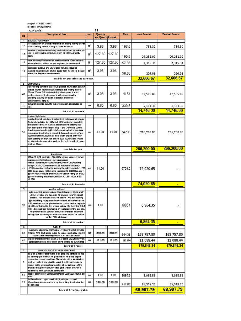 No - of Pole: Description of Item Unit Quantity Rate Cont Amount Excuted Amount Cont ...