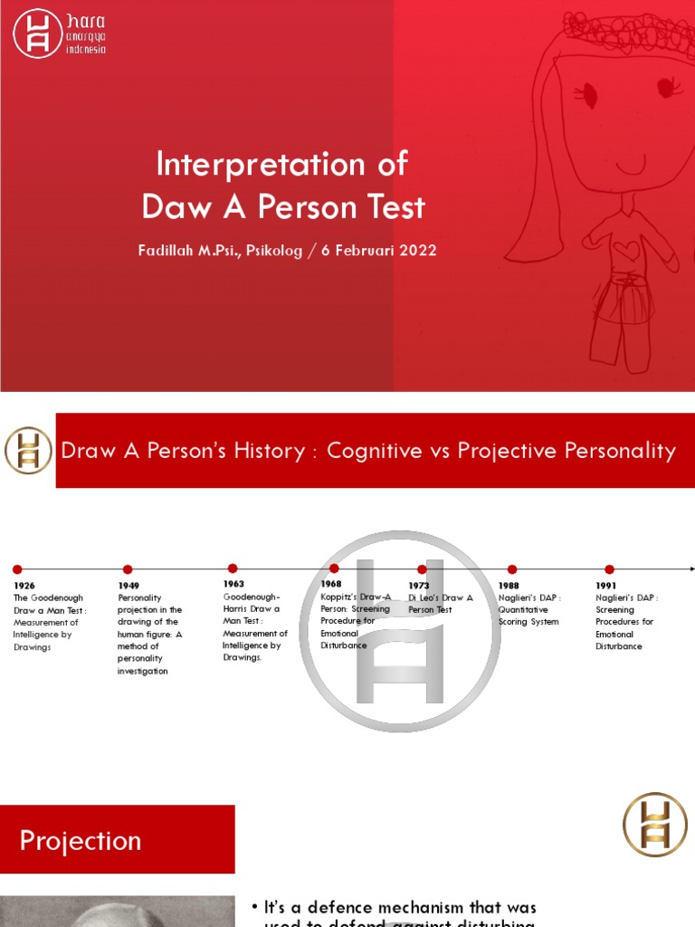 V.1 060222 Materi Interpretation of Draw A Person Test | PDF ...
