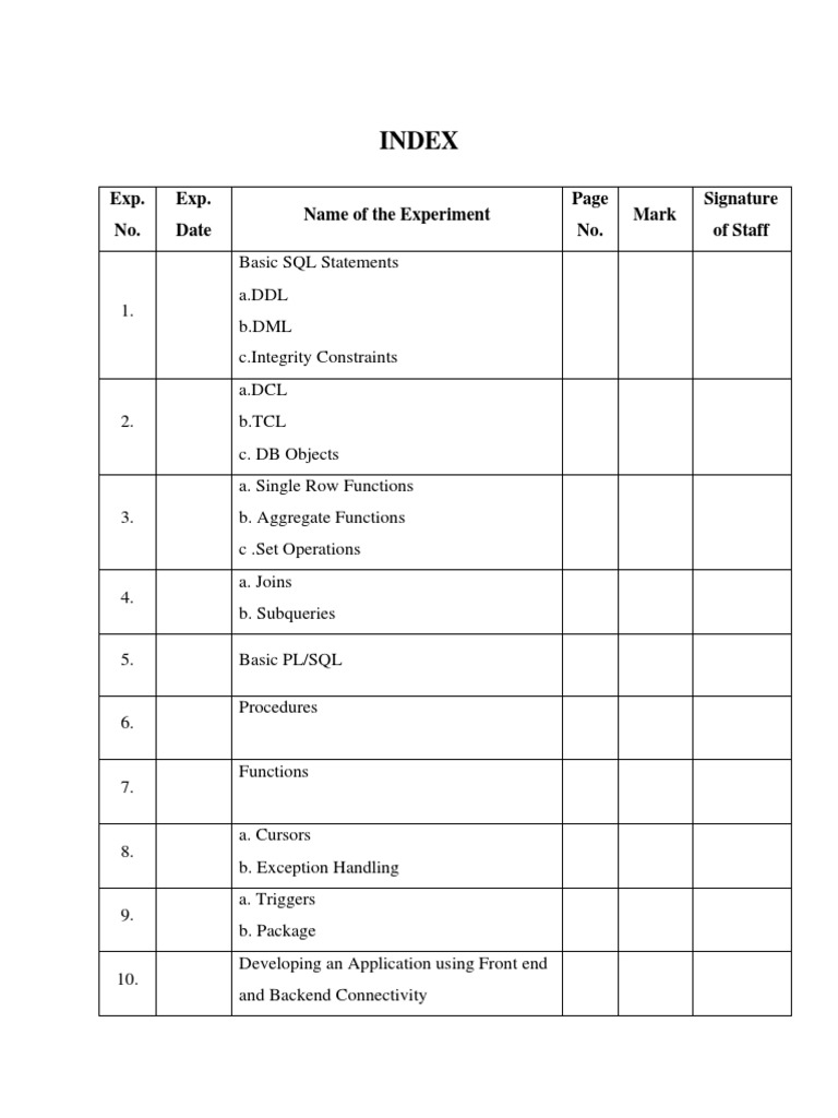 SQL and PL/SQL Experiments Index | PDF