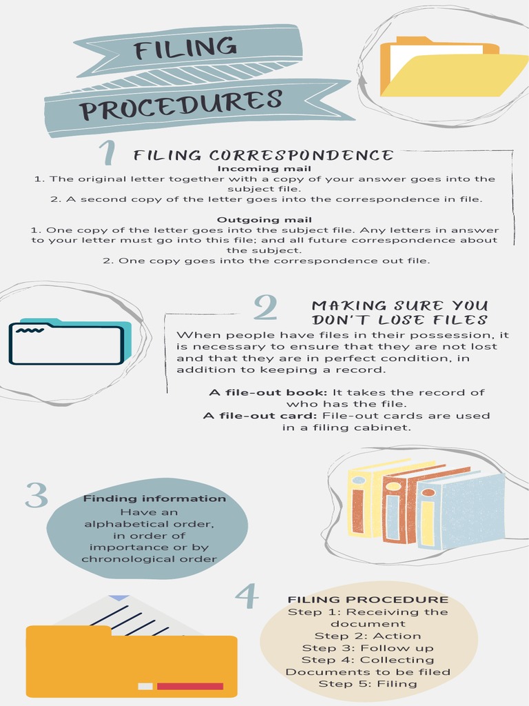 Filing Procedures | PDF