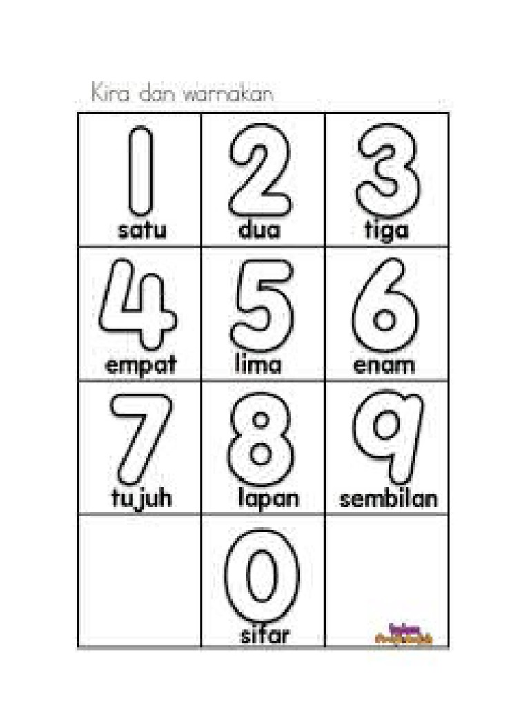 Mewarna Nombor | PDF
