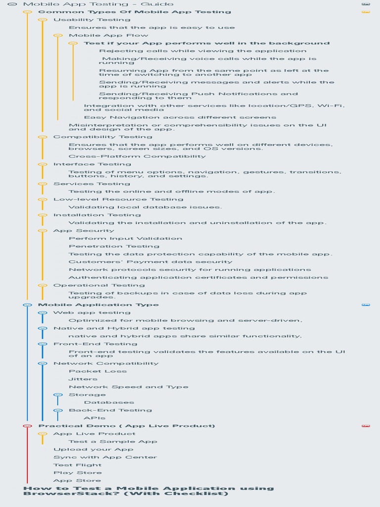 Browserstack Mobile App Testing | PDF | Mobile App | Web Application