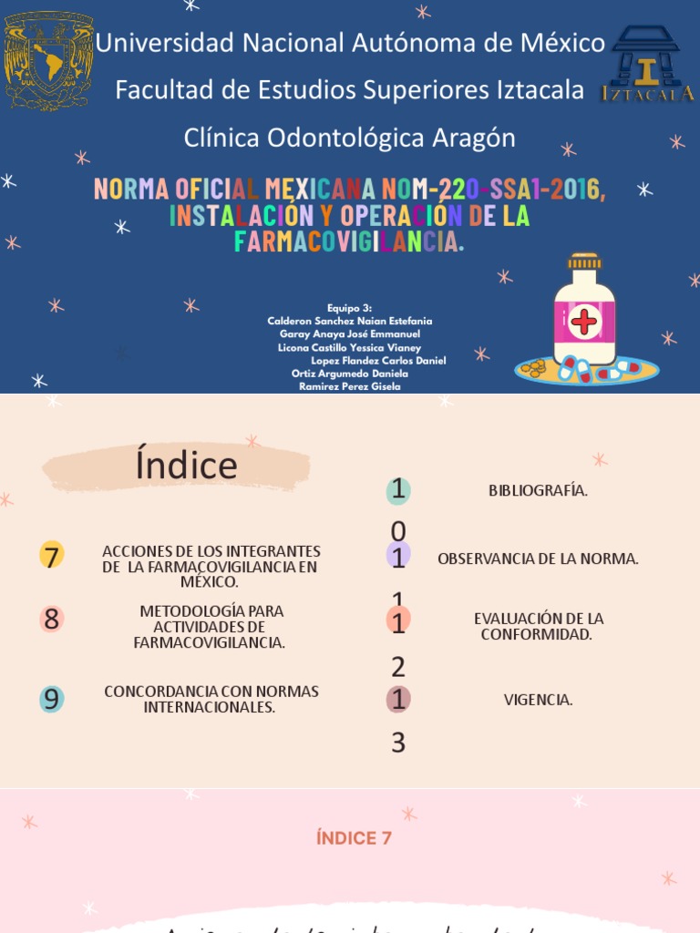 NOM-220-SSA1-2016, Equipo 3 | PDF | Farmacia | Medicamentos con receta