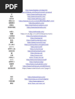 150 SQL Vulnerable Websites 2017 List | PDF