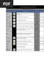 Comandos Básicos de Autocad | PDF | Geometría | Geometría Elemental