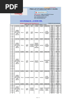 15 KL Dip Chart | PDF