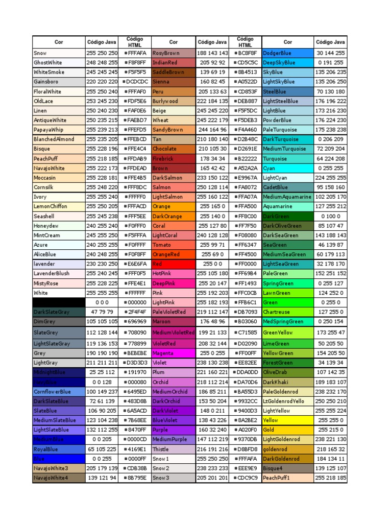 Cor Código Java Código HTML Cor Código Java Código HTML Cor Código Java ...
