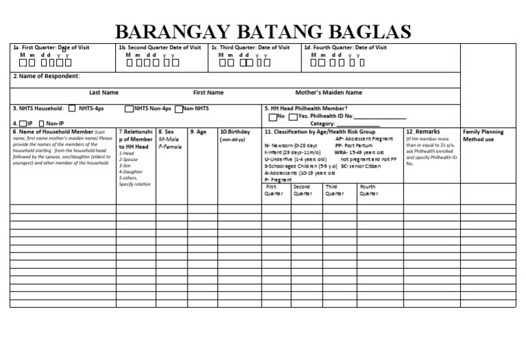 HH Profiling Form | PDF | Interpersonal Relationships | Woman