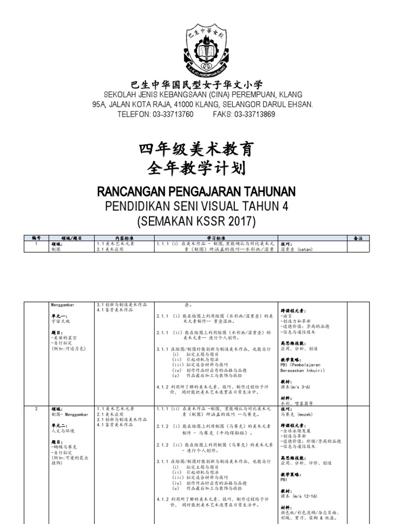 4.RPT PSV (Tahun 4) Guru | PDF