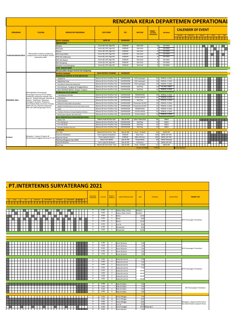 Master Plan Operational 2021 Pdf