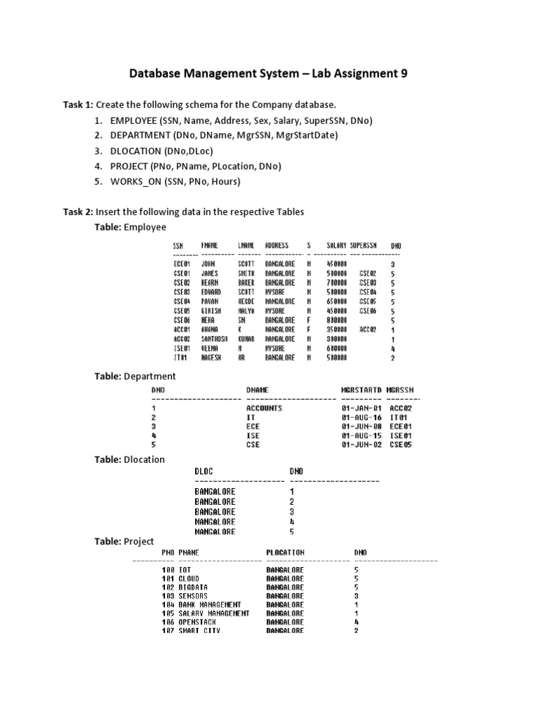 Database Management System - Lab Assignment 9: Task 1: Create The Following Schema For The ...