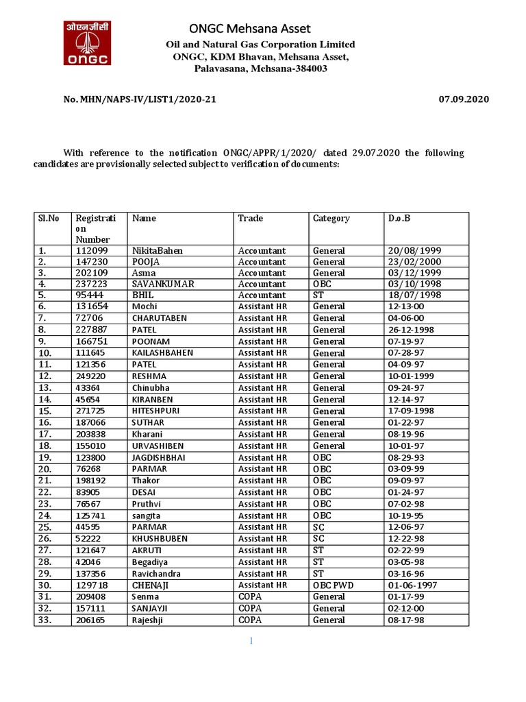 ONGC Mehsana Asset: Oil and Natural Gas Corporation Limited ONGC, KDM ...