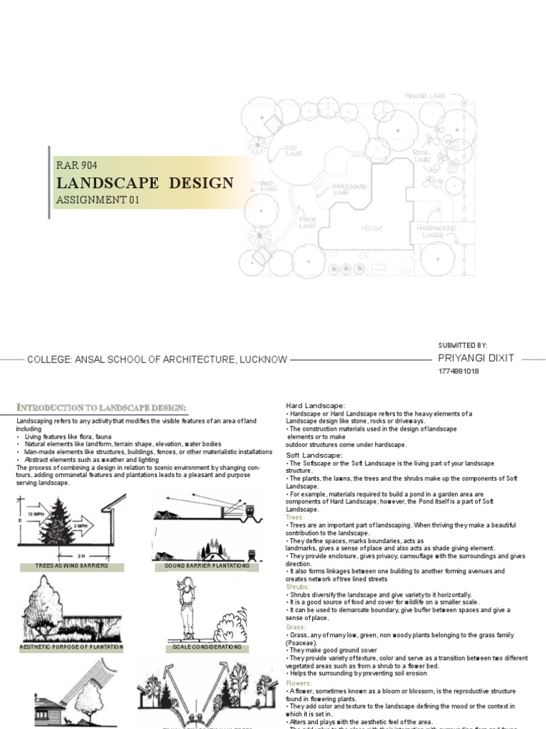 Landscape Design: RAR 904 Assignment 01 | PDF | Landscape | Gardens
