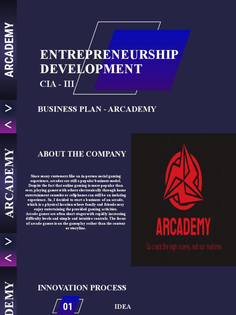 Entrepreneurship Development Cia Iii | PDF | Economies | Business