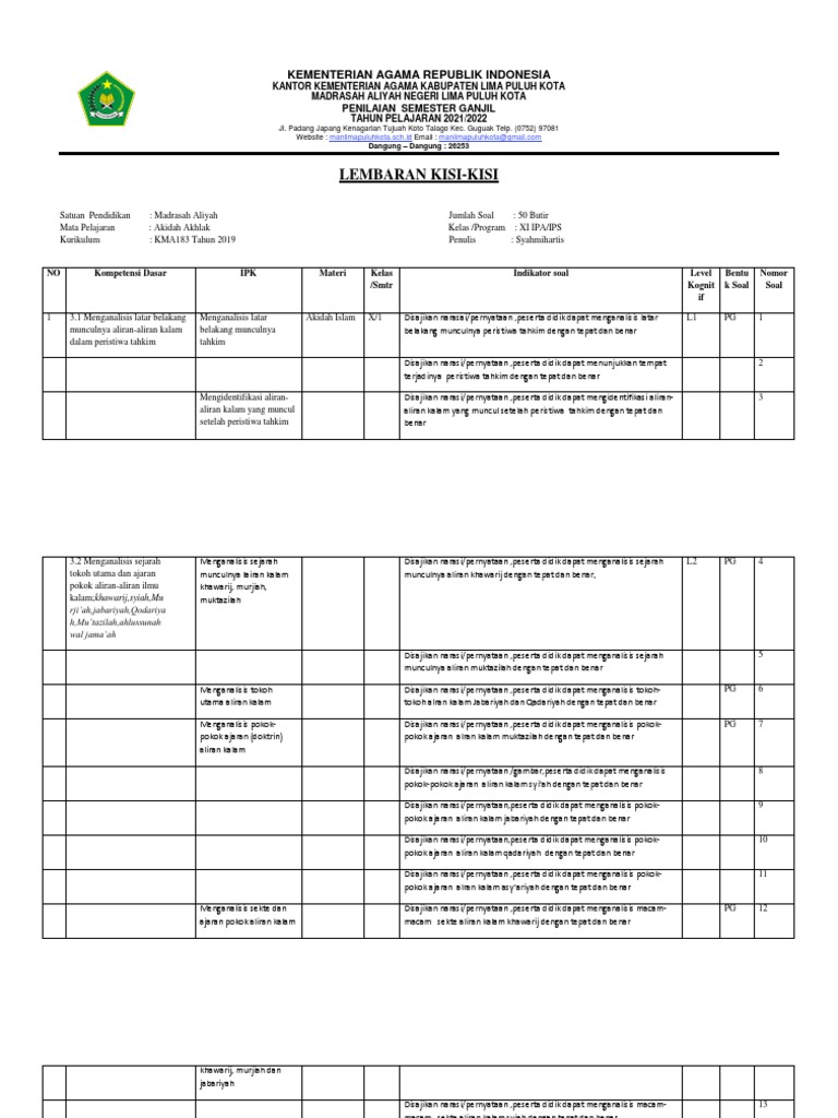 Kisi Kisi Pas Akidah Akhlak Xi Ipa Is | PDF | Kajian Bahasa Asing