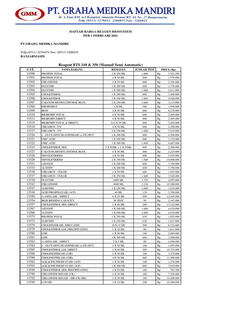Price List for Biosystem Reagents as of February 1, 2021 | PDF | High ...