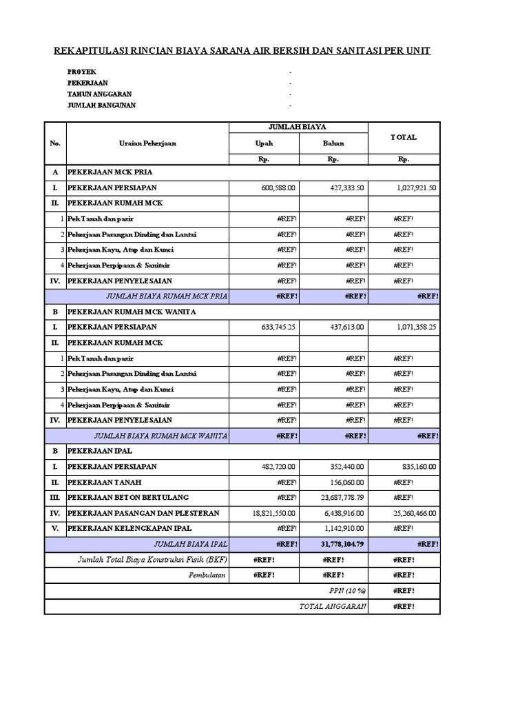 Contoh RAB MCK | PDF