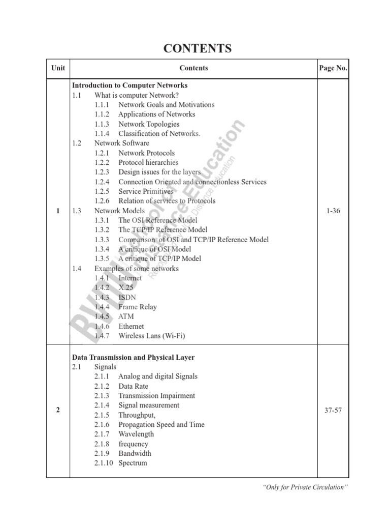 Computer Networks - Ref | PDF | Internet Protocol Suite | Computer Network