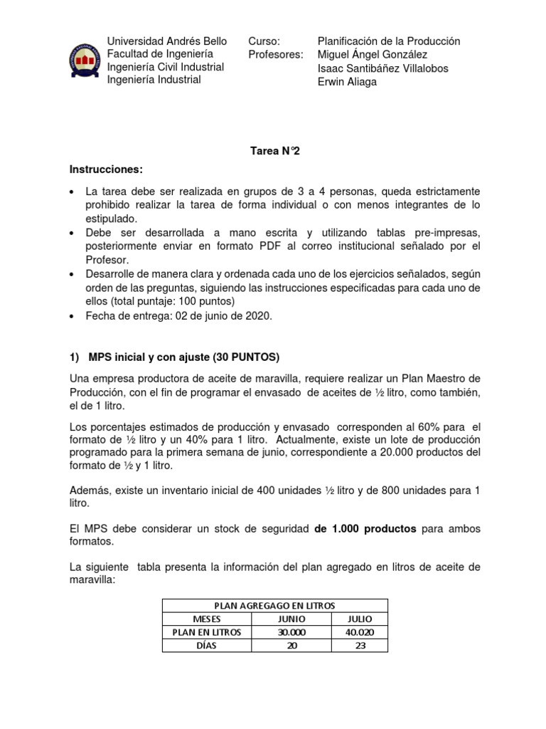 Tarea 2 de PP 2020 1T | PDF | Economias