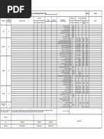 4M Change Management Format | PDF | Production And Manufacturing ...