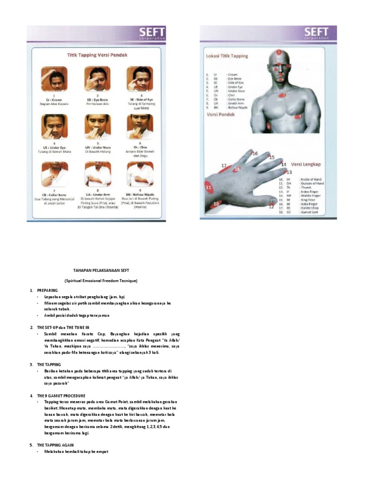Titik Taping Seft | PDF