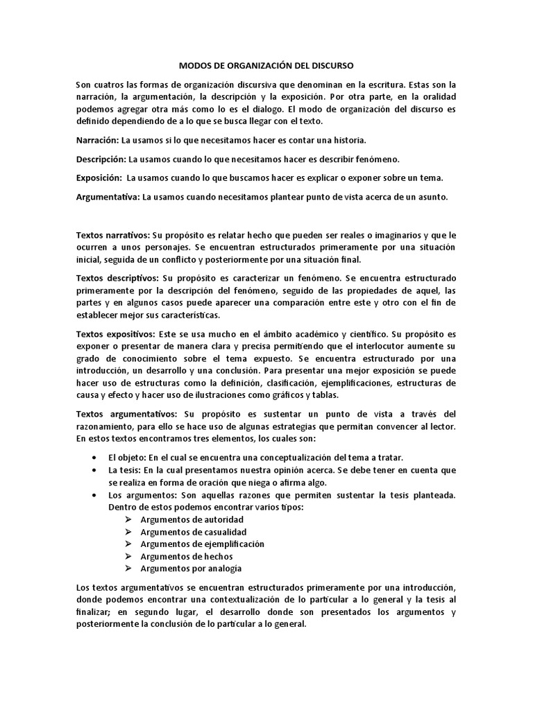 Modos de Organización Del Discurso | PDF | Ciencia y matemáticas