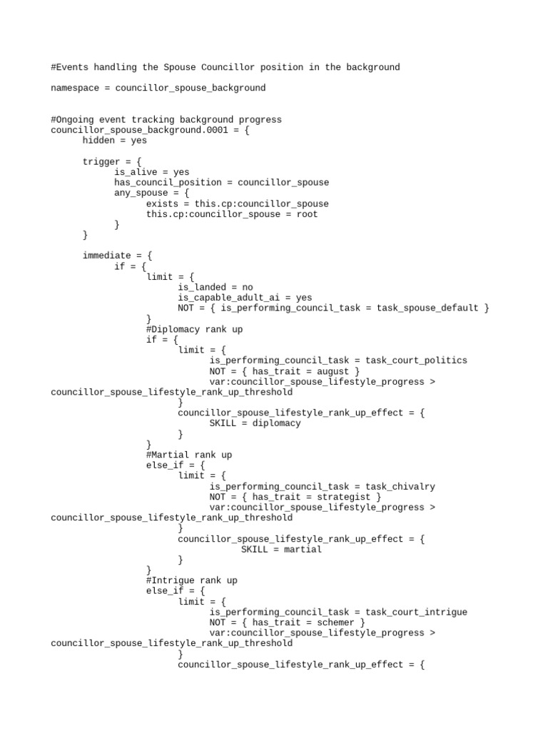 Councillor Spouse Background Events | PDF