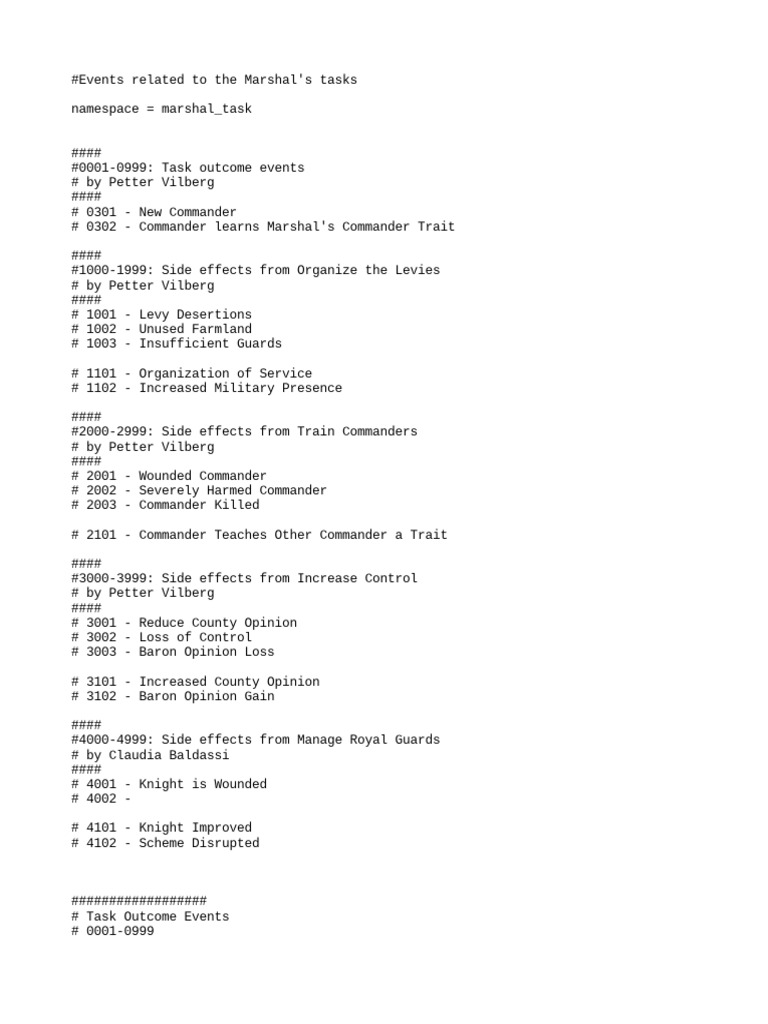 Marshal Task Events | PDF