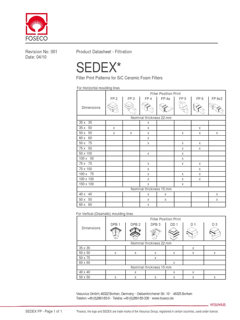 SEDEX Filter Prints (e) | PDF | Filtration | Unit Operations