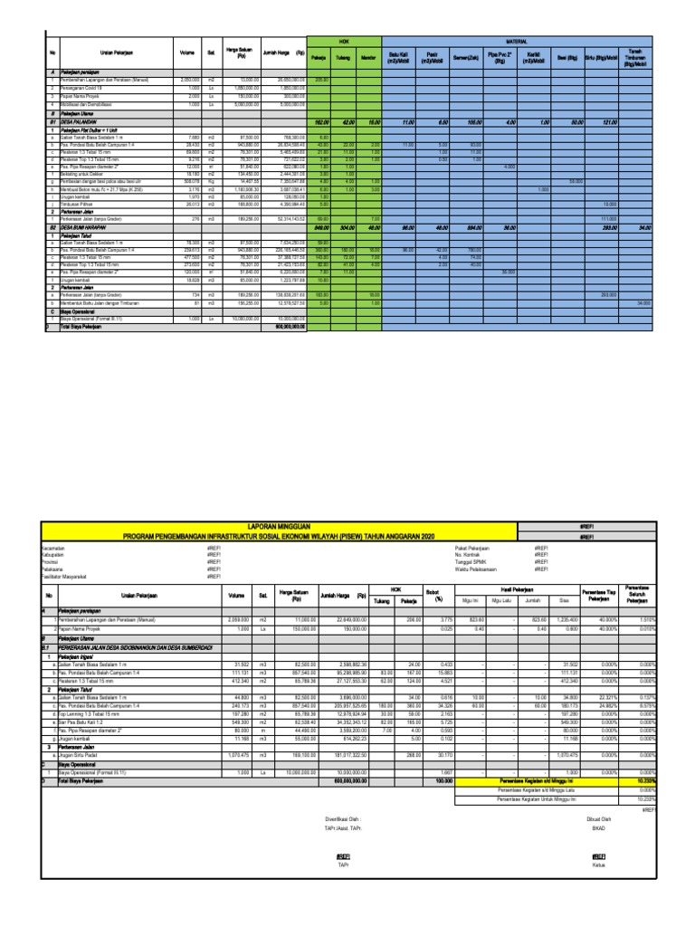 Material Dan Hok | PDF