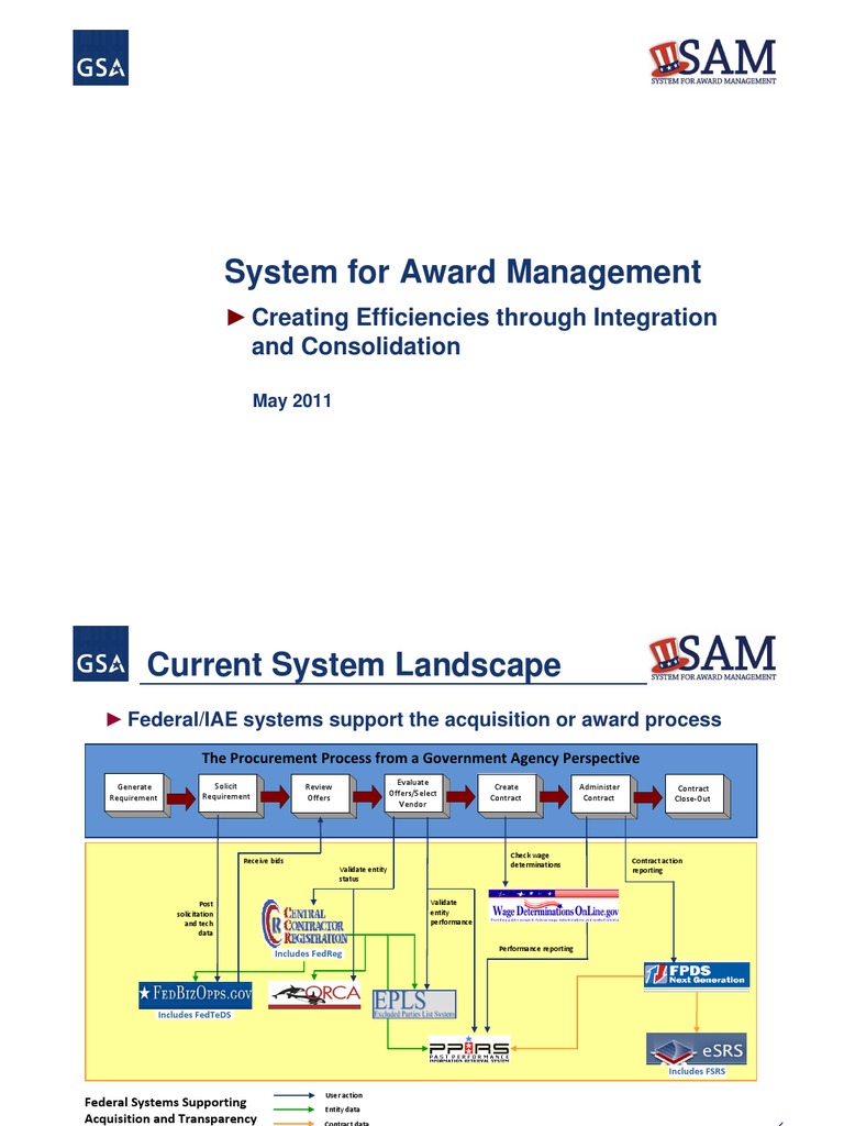 GSA - SAM (System For Award Management) Overview | PDF | Databases ...