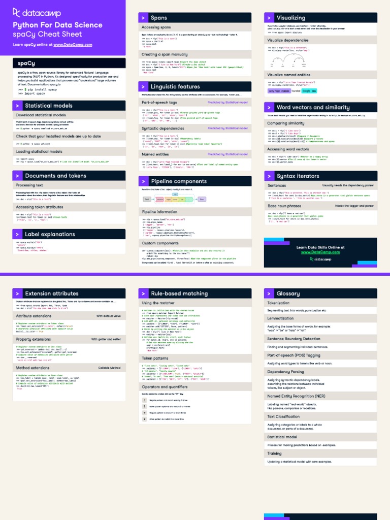 Spacy Cheat Sheet Python For Data Science: Spans Visualizing | PDF | Part Of Speech | Parsing