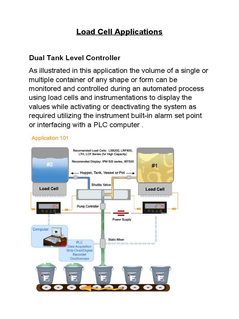Load Cell Applications in Automation | PDF | Programmable Logic ...