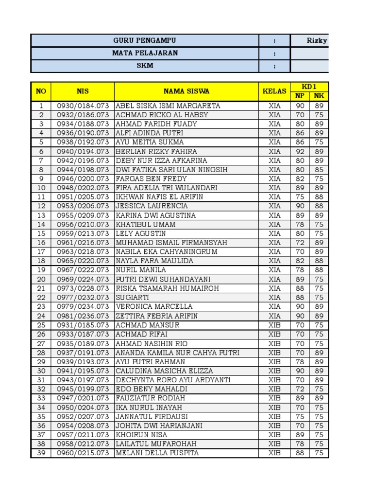 Format Nilai Uts - (Nama Mapel) - (Tingkat Kelas) | PDF