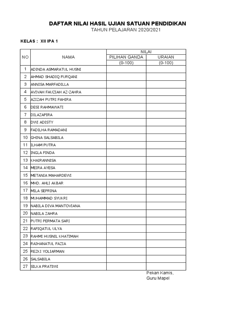Daftar Nilai Hasil Usp 2021 Bahasa Indonesia 12 Ips | PDF