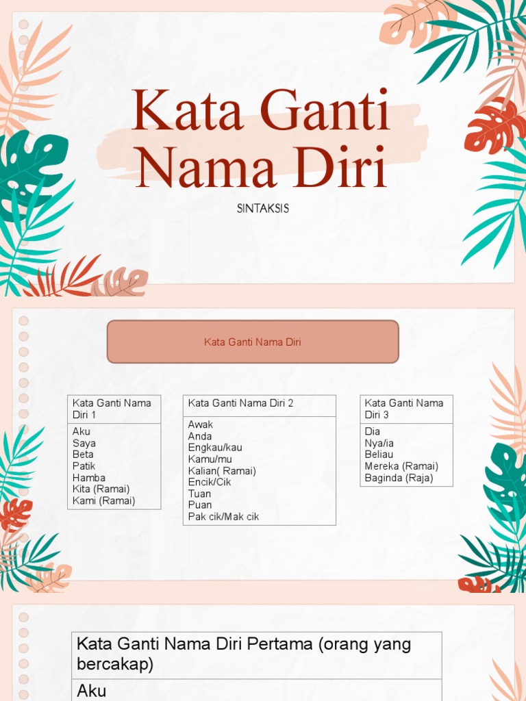 KATA GANTI NAMA DIRI | PDF