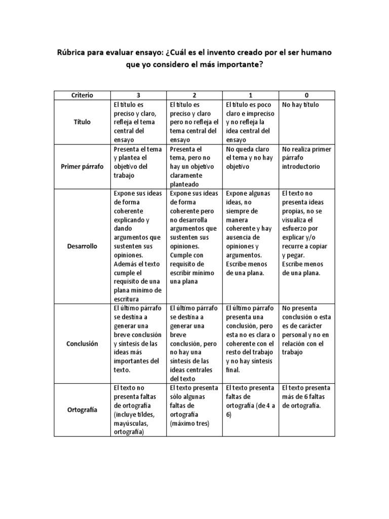 Rubrica Ensayo Rubrica Para Evaluar Ensayos Argumentativos Estructura ... Rubrica Ensayo Rubrica Para Evaluar Ensayos Argumentativos Estructura ...
