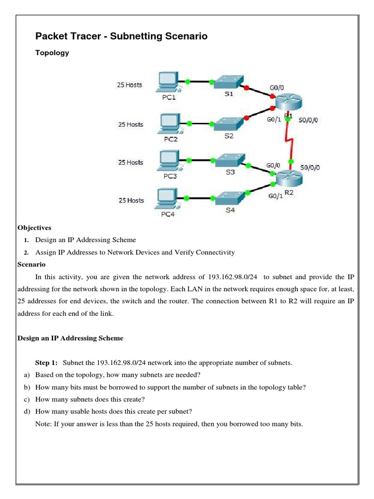 Packet Tracer - Subnetting Scenario: Topology | Download Free PDF | Ip Address | Computer Network
