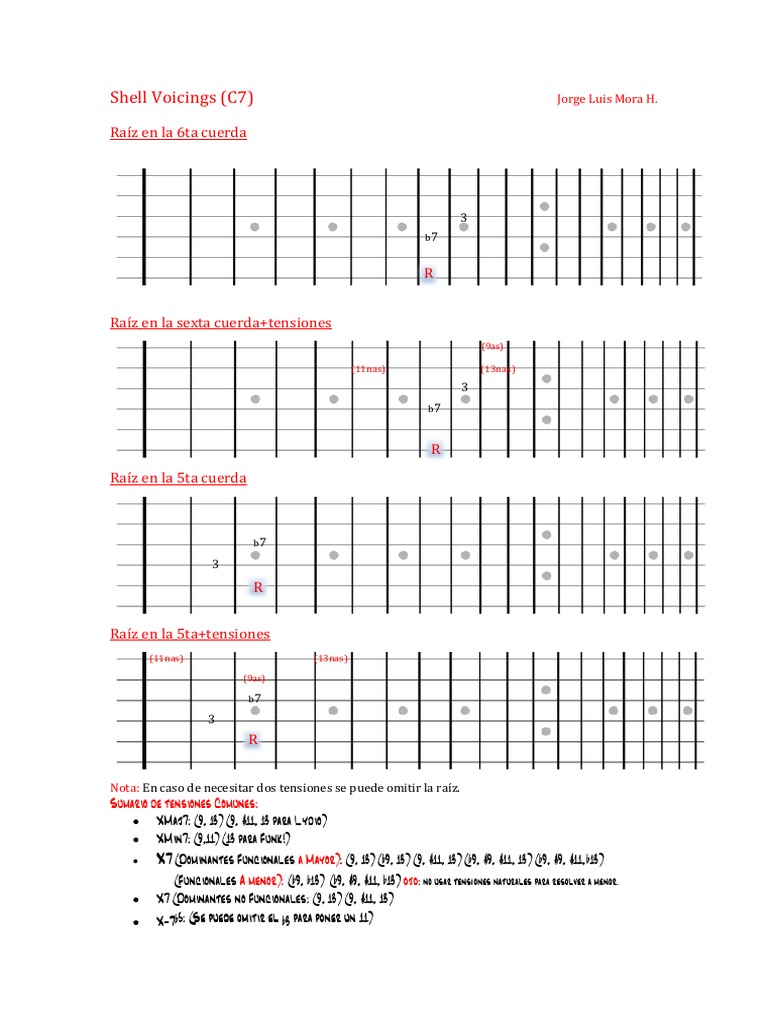 Shell Voicings Primer+tensiones 20 | PDF