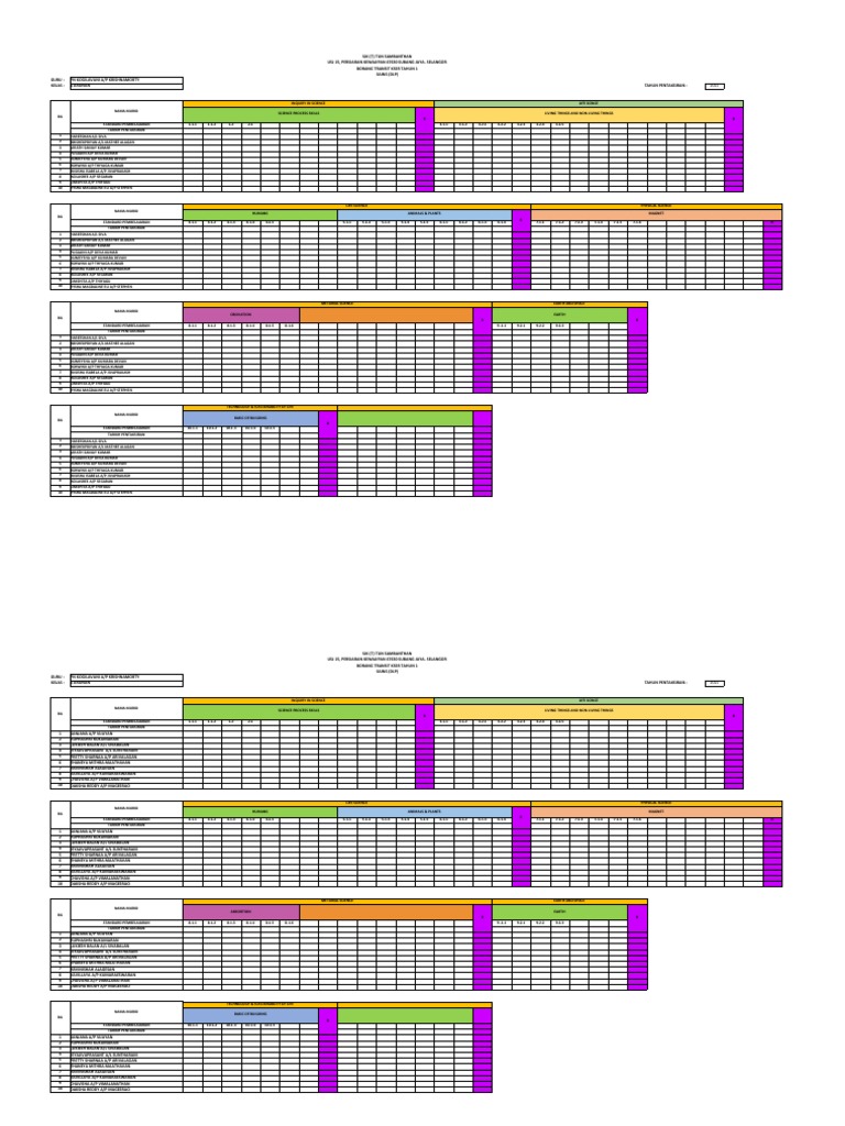 Rekod Transit 1A SN | PDF | Natural Sciences | Science